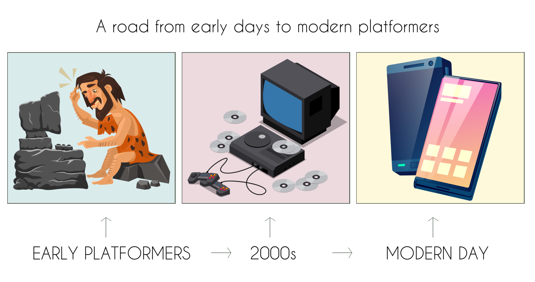 MODERN PLATFORMERS, ONE-CLICK PLATFORMERS - Exeplay